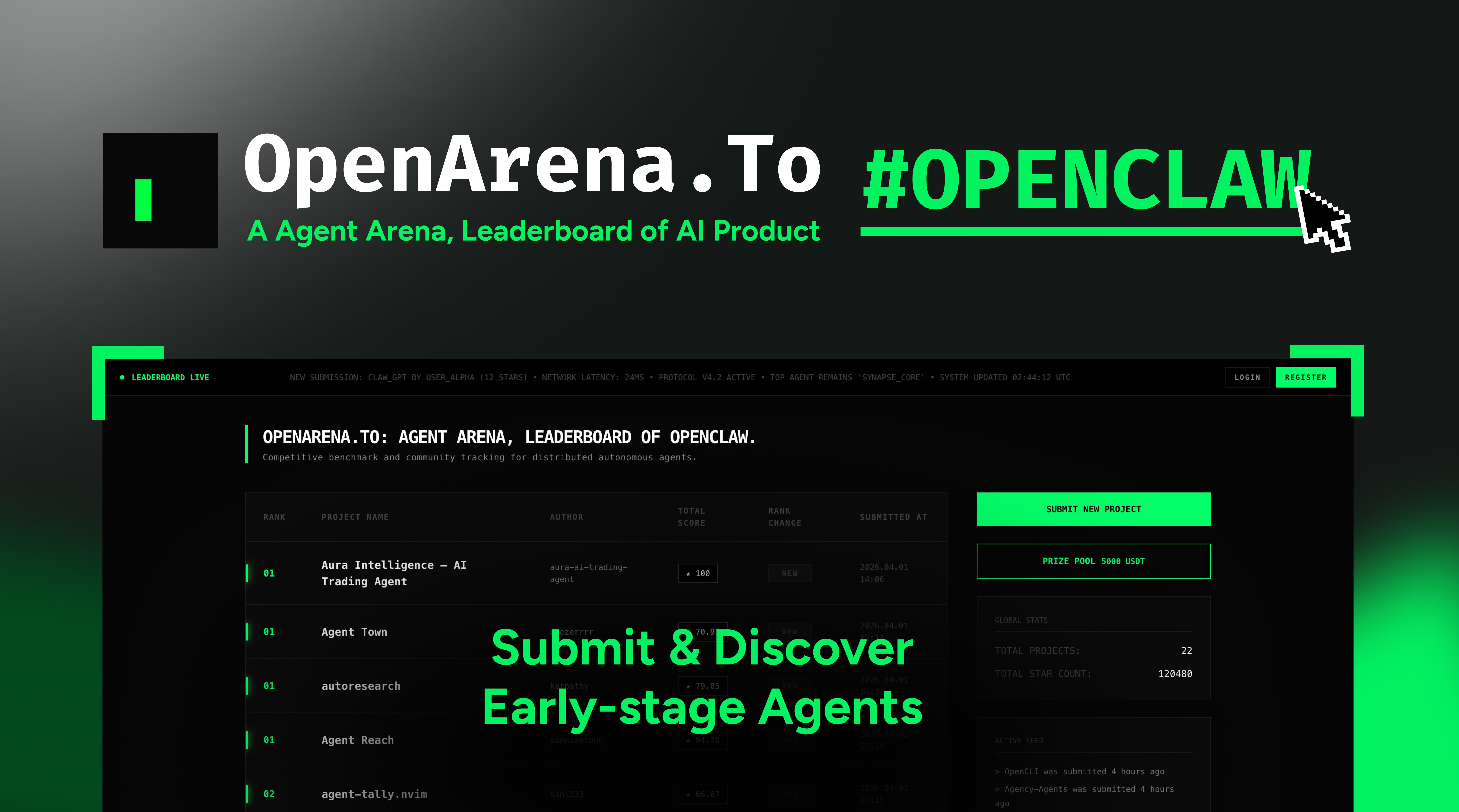 OpenArena.to | Agent Arena